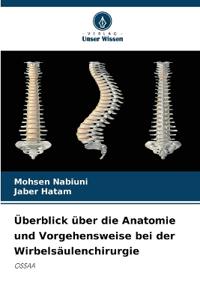 Überblick über die Anatomie und Vorgehensweise bei der ...